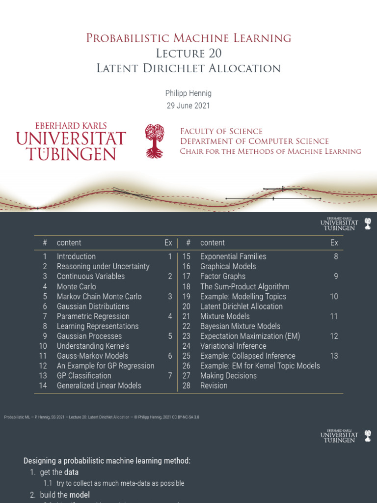 20 Latent Dirichlet Allocation | PDF | Machine Learning | Statistical Models