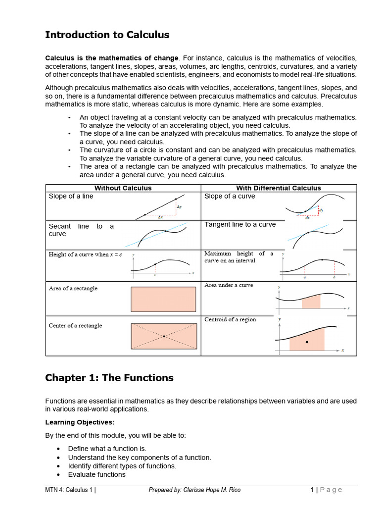 1 MTN-4 | PDF | Function (Mathematics) | Variable (Mathematics)