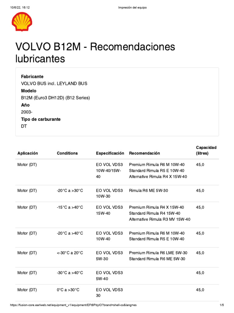 Lubricantes Recomendados para Volvo B12M | PDF | Tecnologías ...