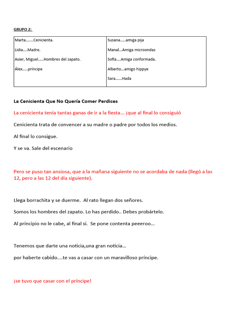 La Cenicienta Que No Quería Comer Perdices | PDF