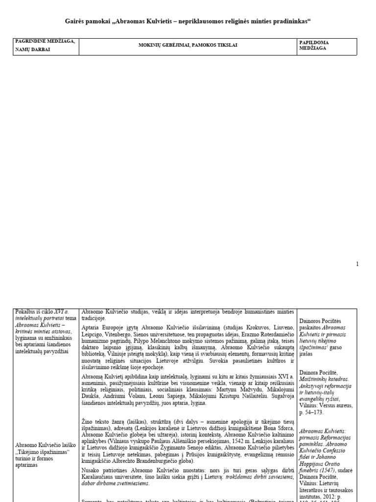 Pamokos Planas. Abraomas Kulvietis - Nepriklausomos Religinės Minties ...