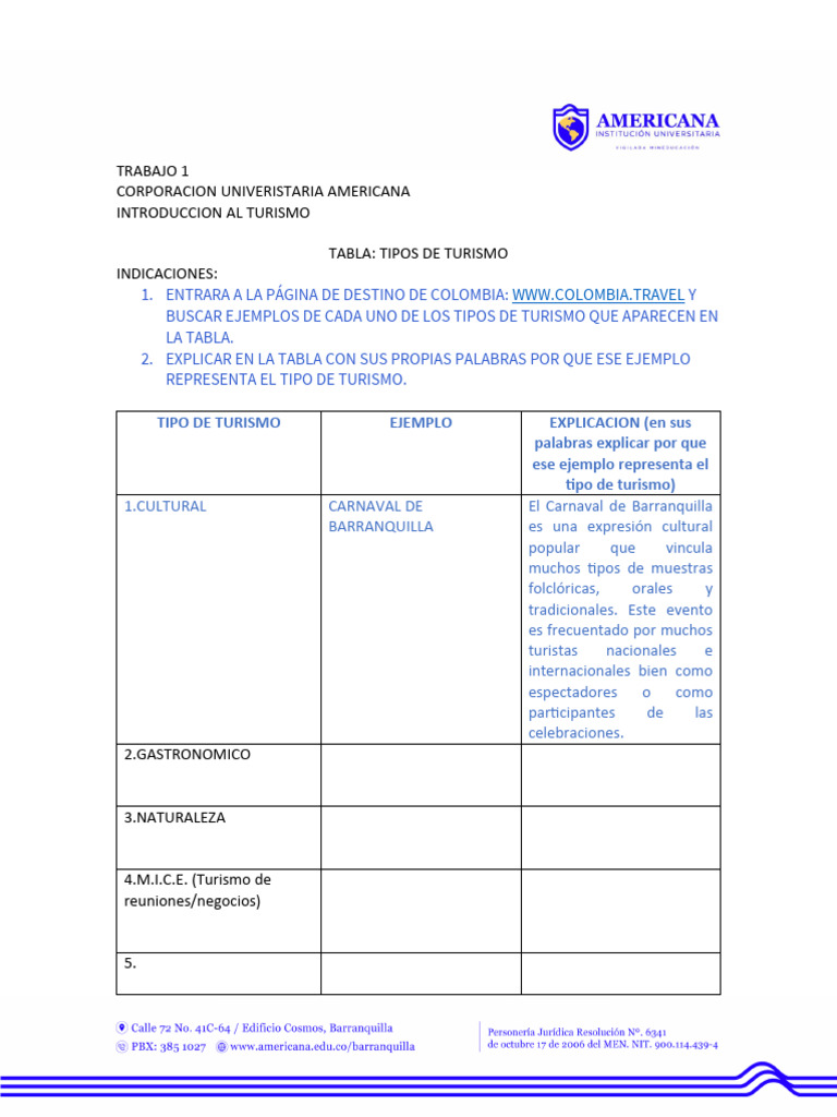 Tipos de Turismo Tarea | PDF