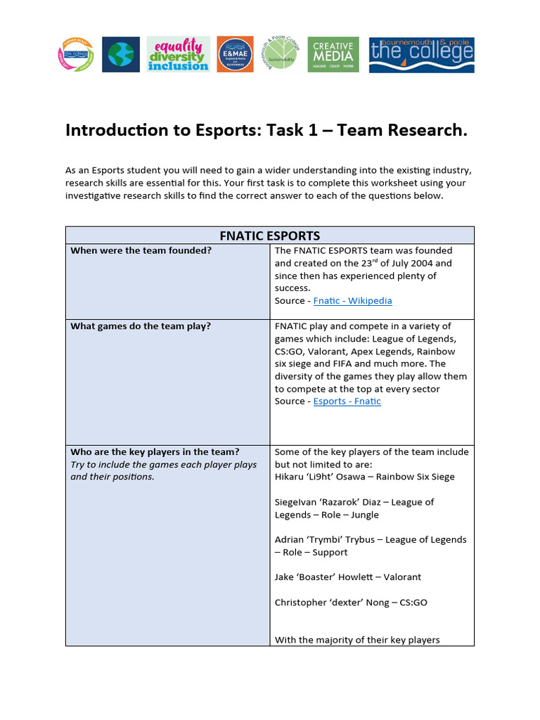 Introduction To Esports Induction Worksheet | PDF