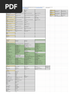 Imouto Life Fantasy v1.4.3TL F | PDF