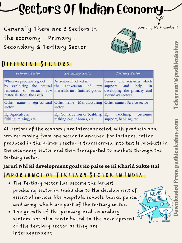 Importance of Tertiary Sector in India | PDF | Employment | Overtime