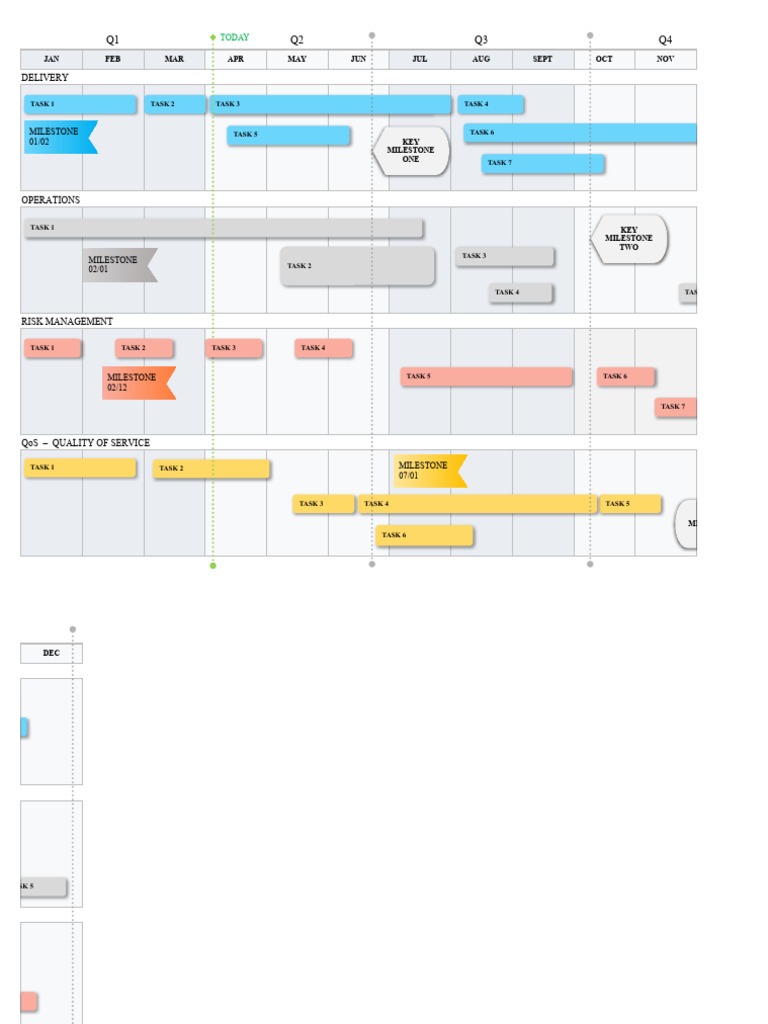 IC Technology Roadmap 11140 | PDF