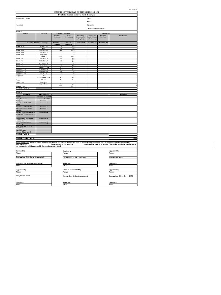 Distributor Beverage Claim Sheet | PDF | Drink | Trade