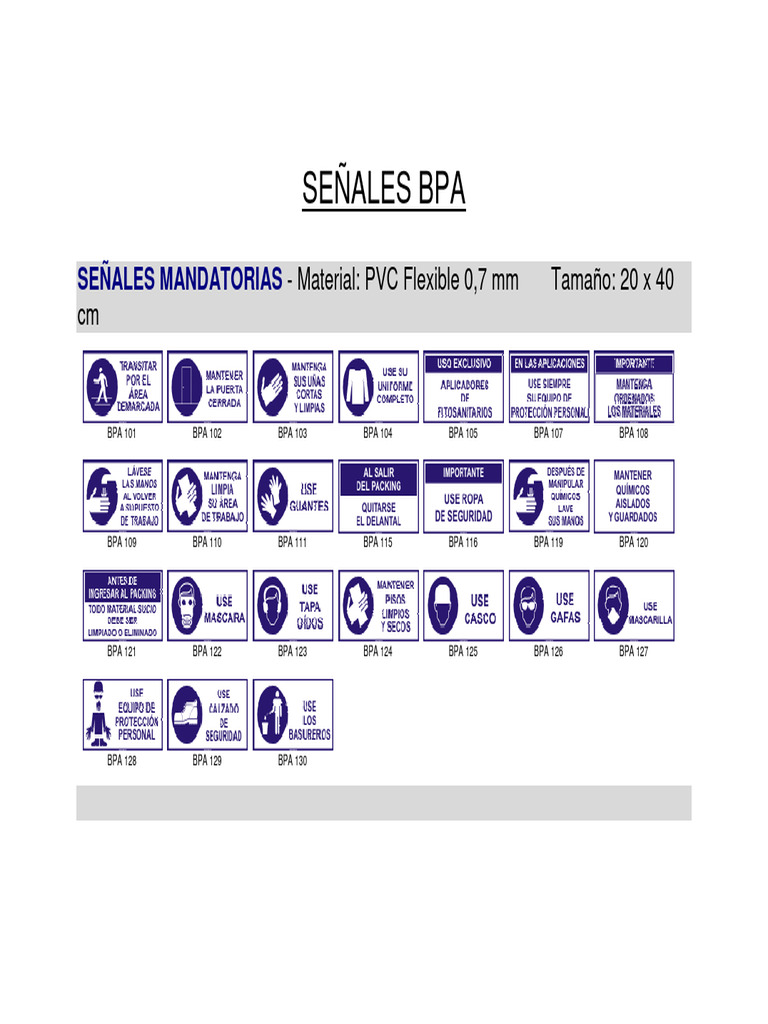 Senales BPA | PDF