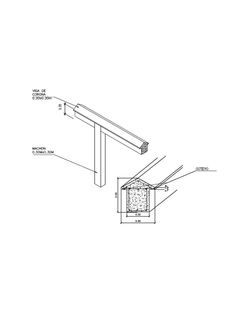 Detalle de Gotero | PDF