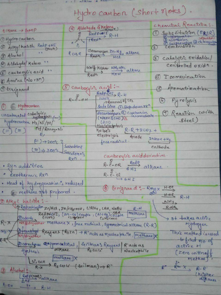 Hydrocarbons Short Notes | PDF