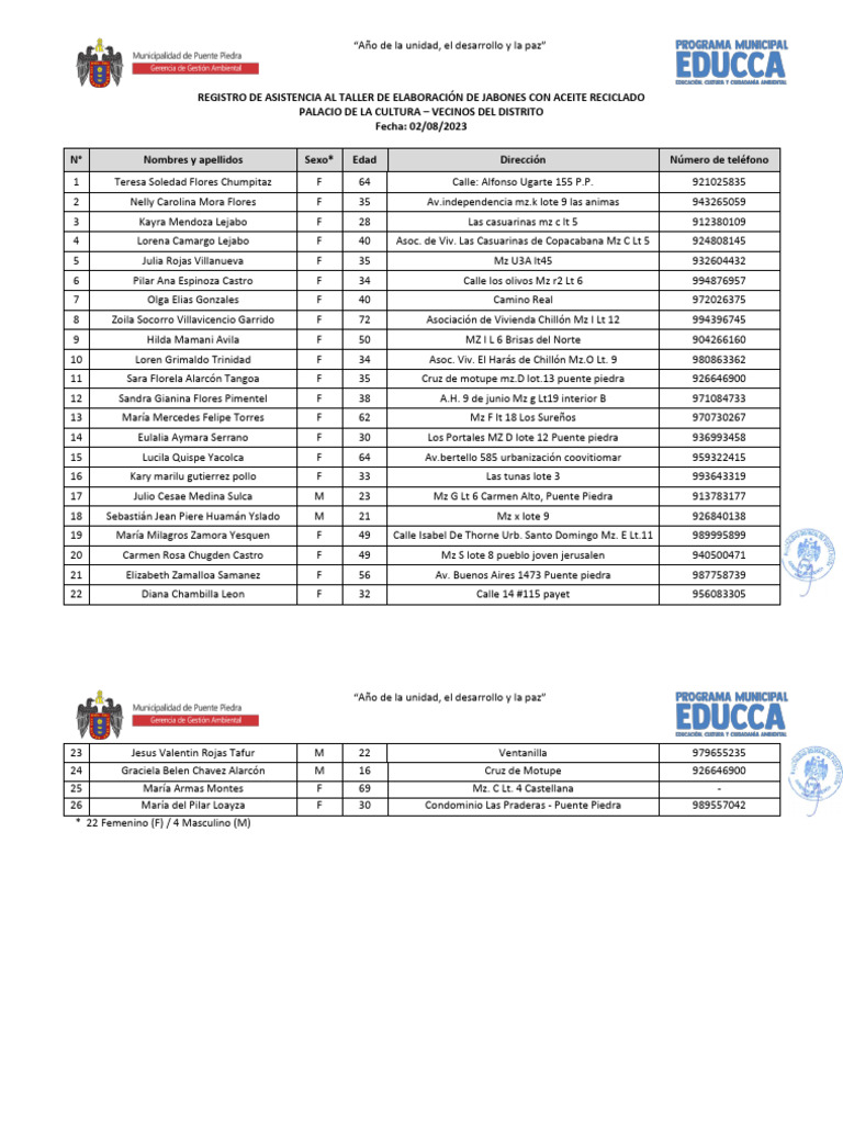 Lista 7 | PDF