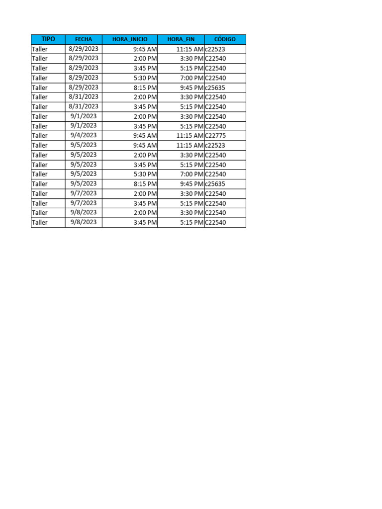 Prog. T&T s3 y s4 | PDF