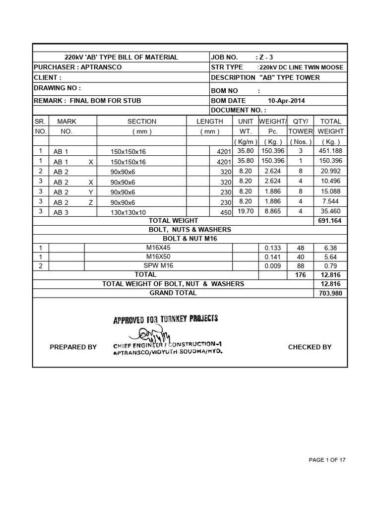 220kv - Twin - Moose Z-3 Master Bom For Emc Ab Tower | PDF | Tools ...