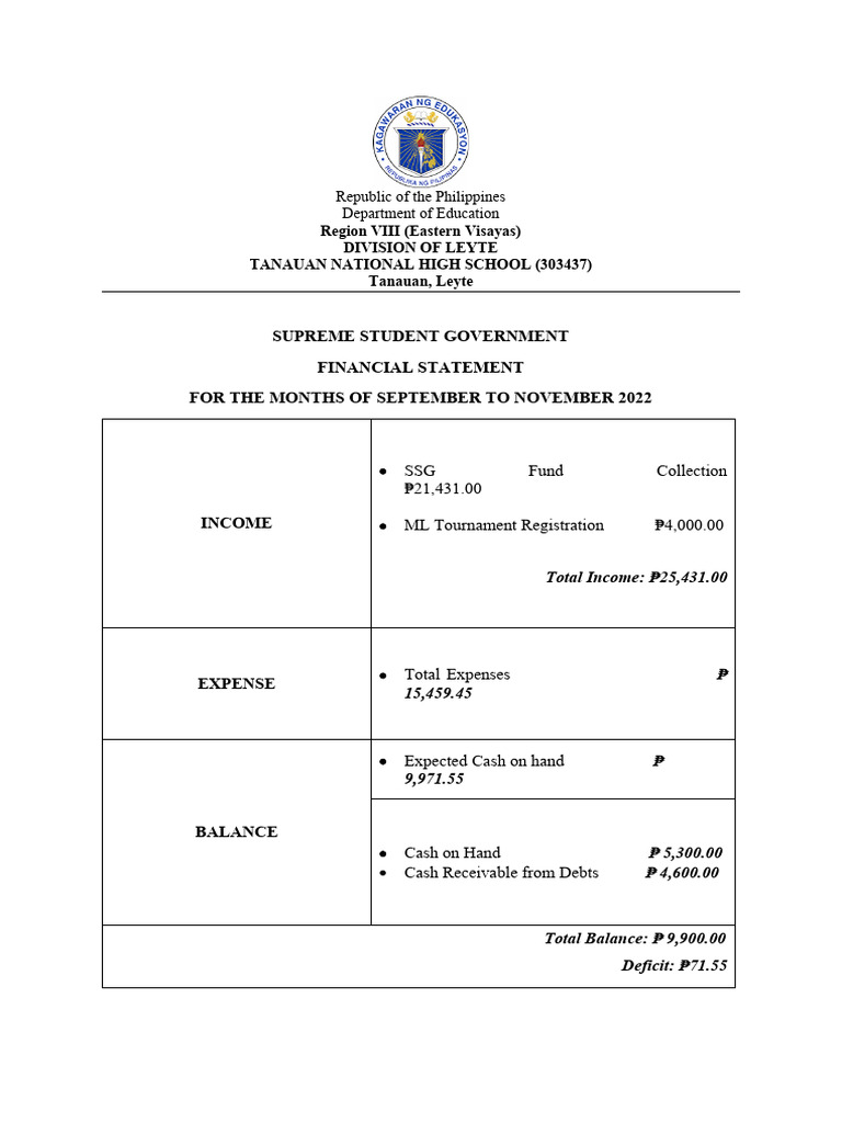 SSG Financial Report: Sept-Nov 2022 | PDF