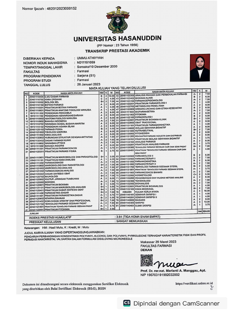 Transkrip Nilai Ummu Athiyyah | PDF