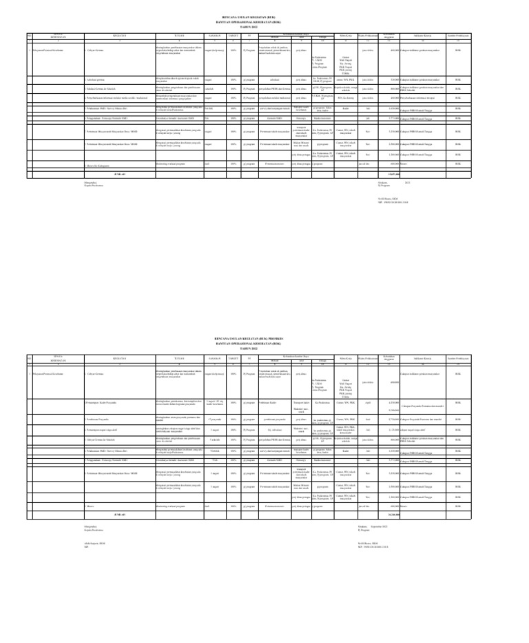 Ruk Promkes | PDF