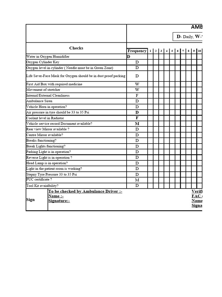 Ambulance Checklist (New) | PDF | Ambulance | Vehicles