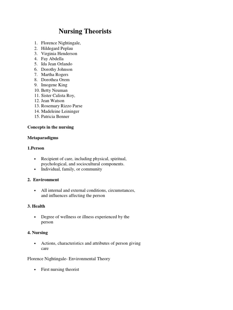Nursing Theorists and Their Work .. | PDF | Metaphysics Of Mind | Cognition