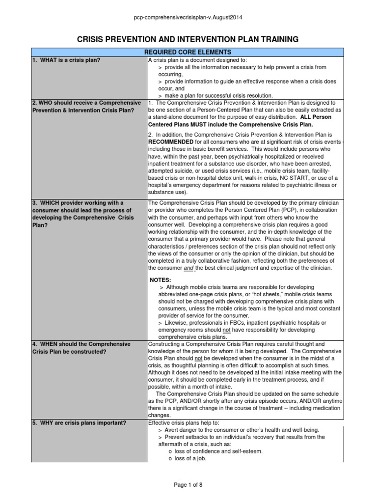 Crisis Prevention Intervention Plan Training | PDF | Emergency ...