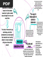 PP2 Creative Activities Curriculum Designs May 2024 Final | PDF ...