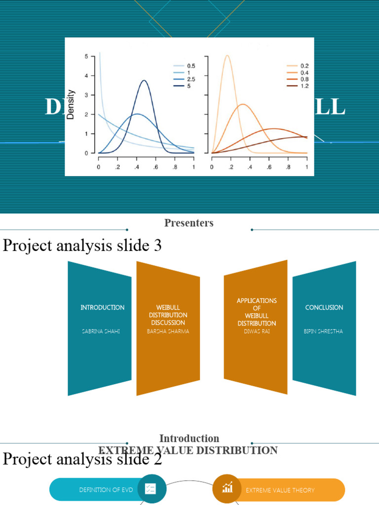 Extreme Value Distribution | PDF | Conceptual Model | Scientific Theories Extreme Value Distribution | PDF | Conceptual Model | Scientific Theories