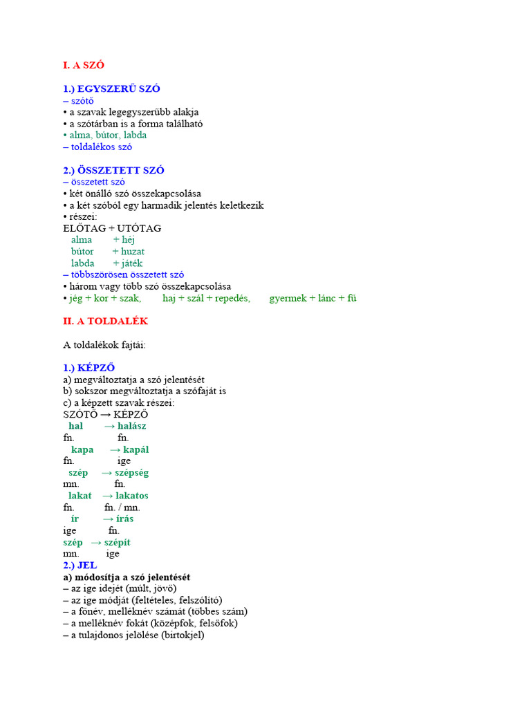 Képző Jel Rag | PDF