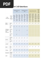 Unity XT 380 DPE 25 X 2 Full Specs | PDF