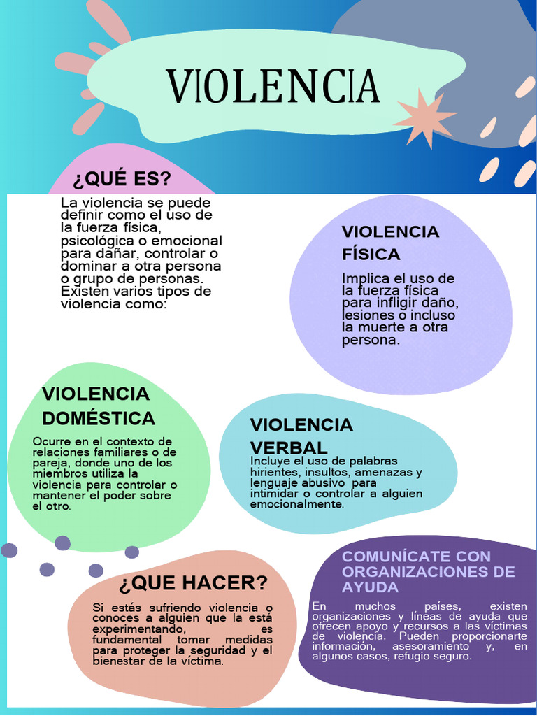 Violencia | PDF | Violencia | Derechos humanos