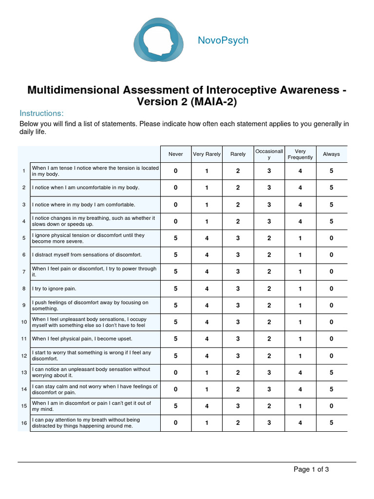 MAIA 2 Assess Awareness of Bodily Sensations Interoceptive Form | PDF ...