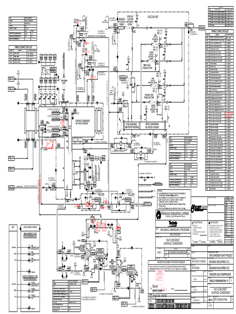P&id 4D1JCR-MCC0101 | PDF