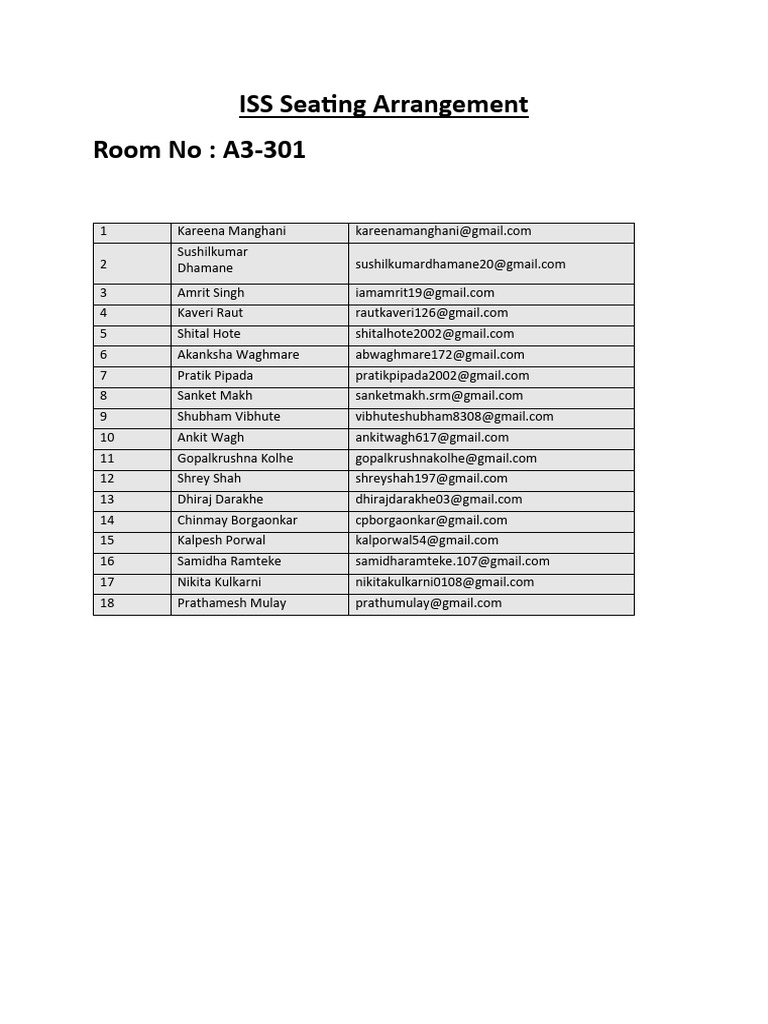 Exam Seating Plan | PDF