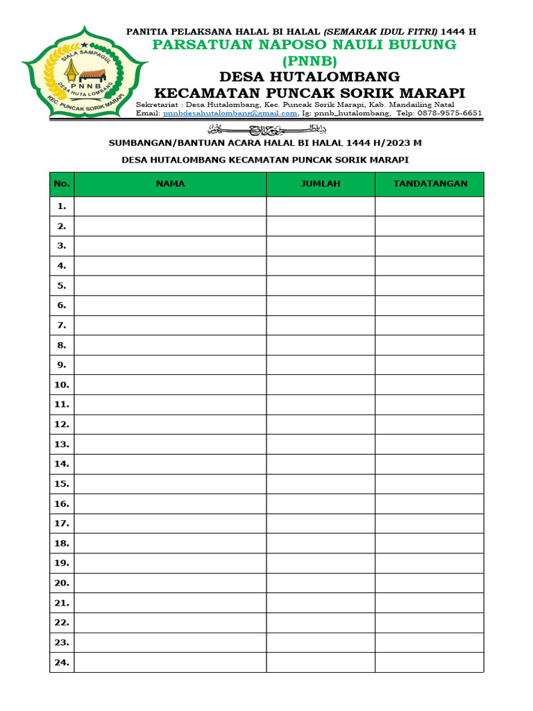 Tabel Sumbangan | PDF