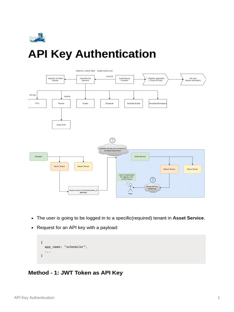 API Key Authentication | PDF | Authentication | Databases API Key Authentication | PDF | Authentication | Databases