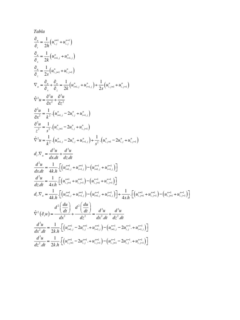 Tabla de Discretizacion Math Type | PDF
