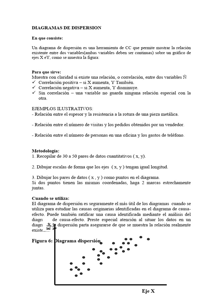 Diagrama Dispersion I | PDF | Análisis estadístico | Enseñanza de ...