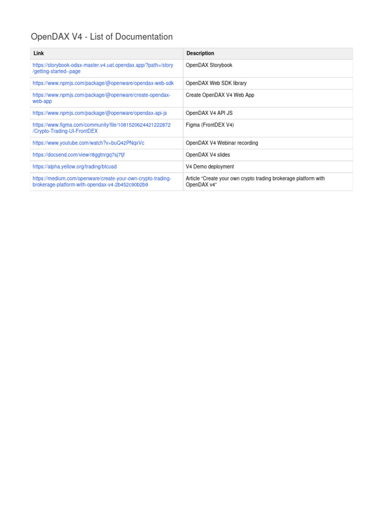 Opendax V4 - List of Documentation: Link Description | PDF