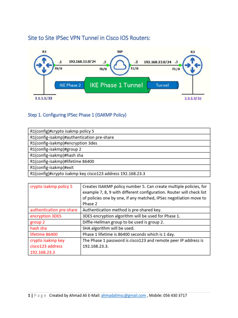 4.1 4-S2S-IPSecVPN-Tunnel-Router | PDF | Cryptography | Security Technology