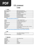 Crop Calendar Punjab Pakistan Minfa | PDF | Ethnobotany | Vegetarian ...