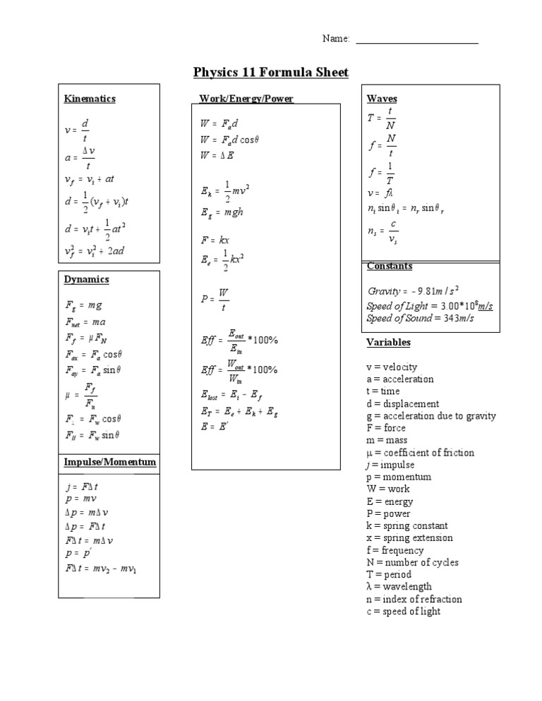 Physics 11 Formula Sheet: Kinematics Work/Energy/Power Waves | PDF
