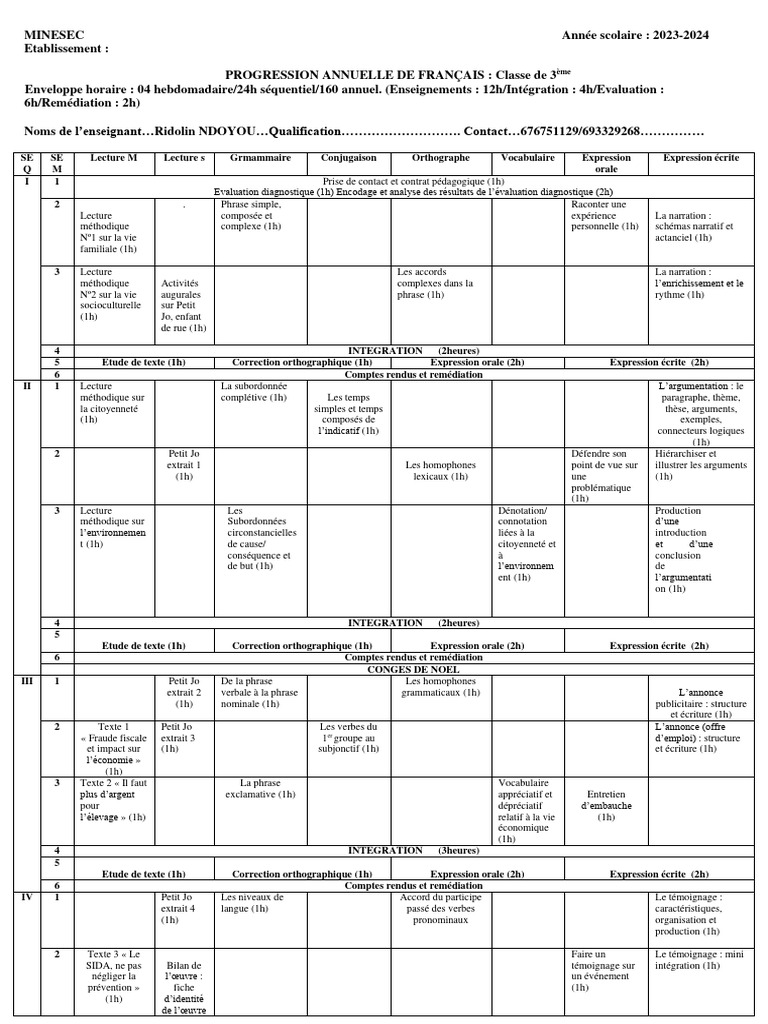 Progression annuelle de français 3ème | PDF | Phrase | Langues