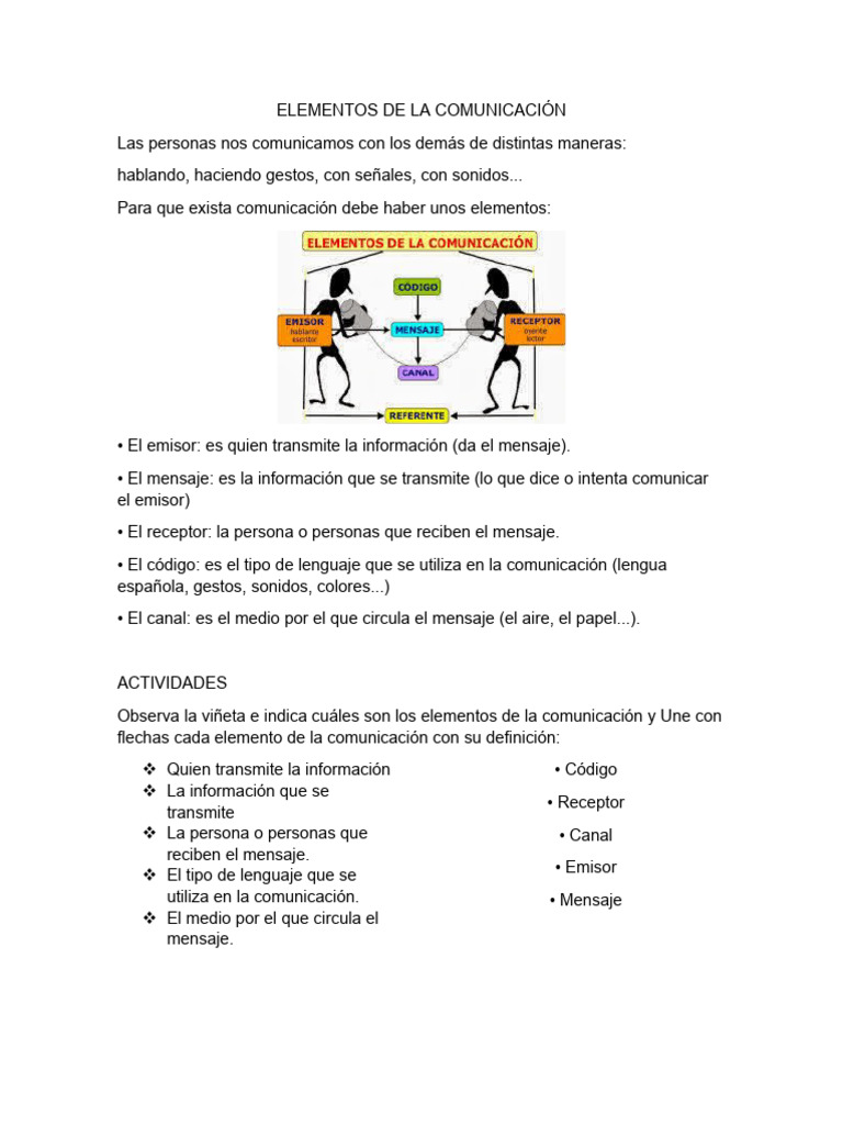 Elementos de La Comunicación | PDF