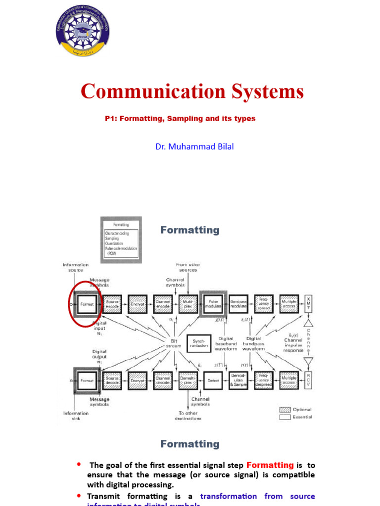Comm. Sys. Lect. 8 | PDF | Sampling (Signal Processing) | Modulation