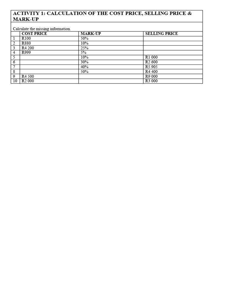activity-1-calculating-cp-sp-mark-up-pdf