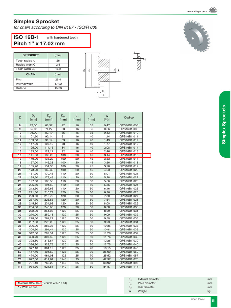 Sprocket 16B-1 Z 16 | PDF