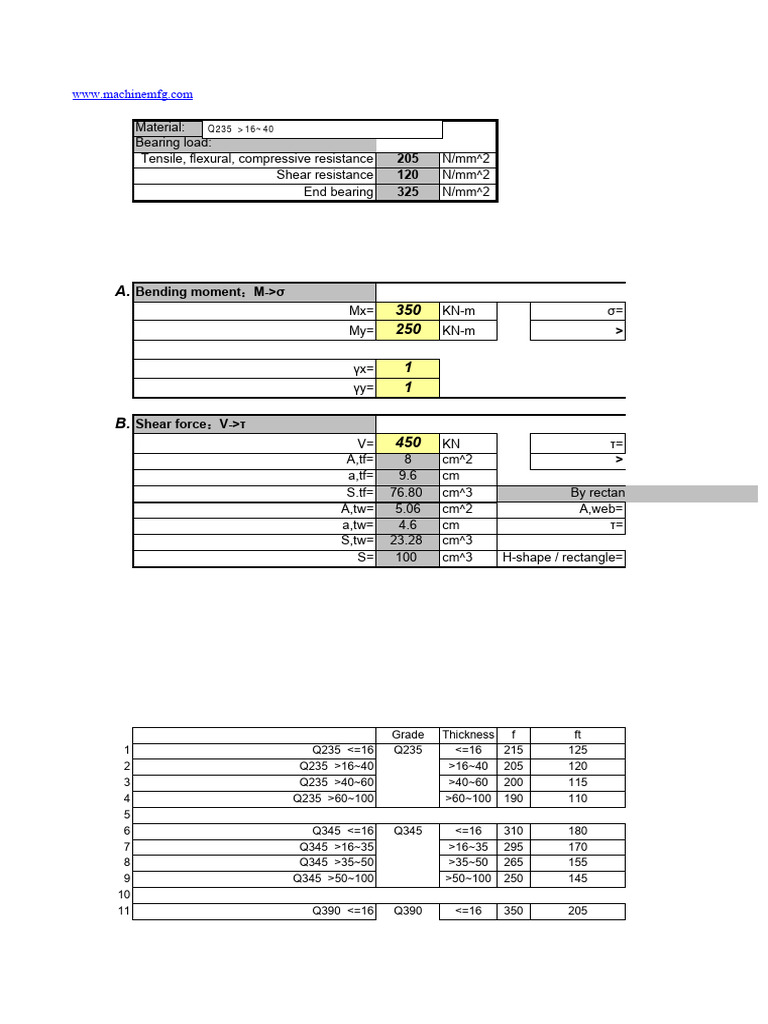 H Beam Load Bearing Calculation | PDF | Bending | Physical Sciences