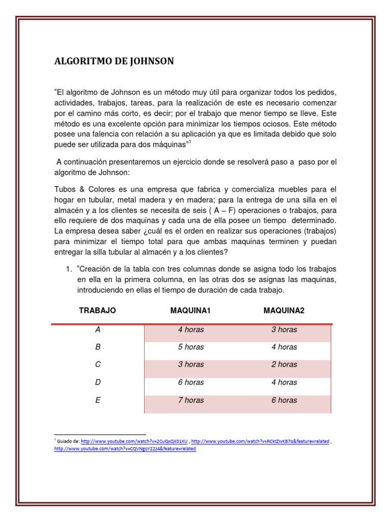 Ejercico Explicado Paso A Paso Del Algoritmo de Johnson A 2 Maquinas | PDF