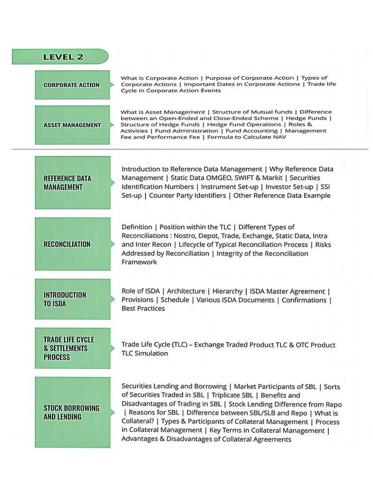 Corporate Actions | PDF