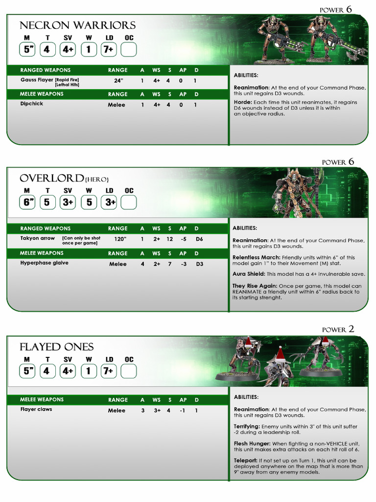 Necron Data Sheet 10th | PDF