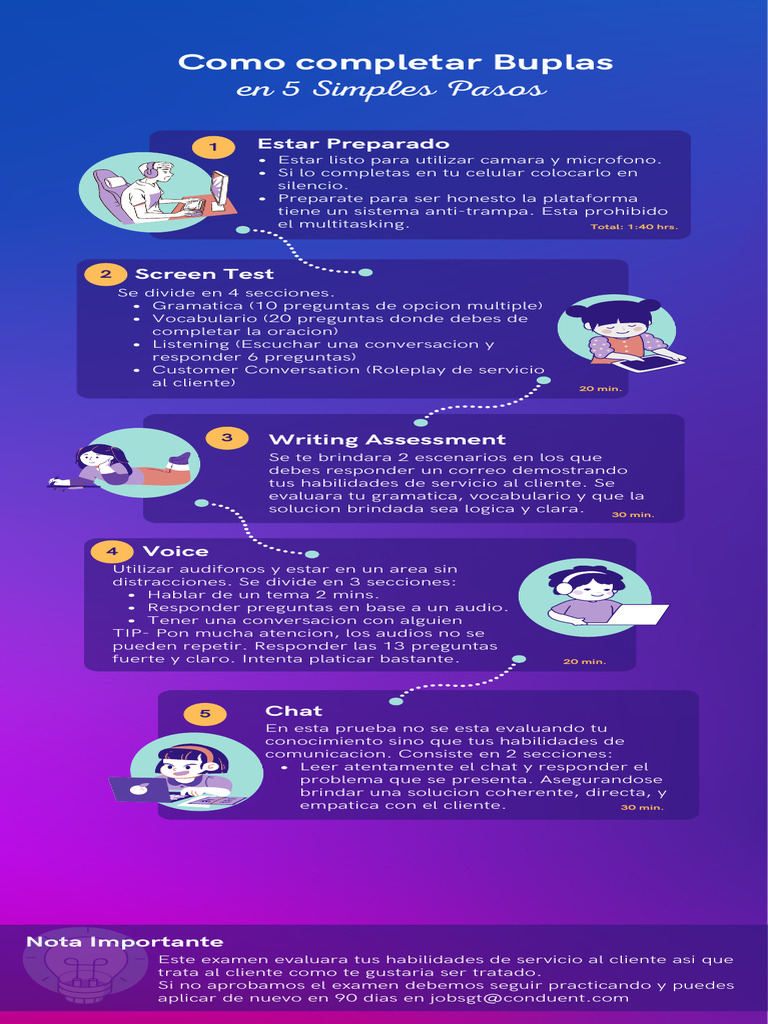 Como Completar Buplas en 5 Simples Pasos | PDF