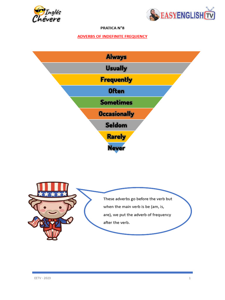 Practica 9 - Adverbs of Indefinite Frequency | PDF | Grammatical Number ...